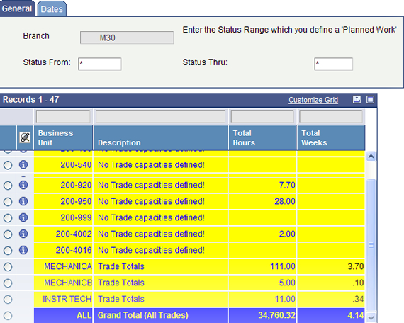 Products- TradeMaster®