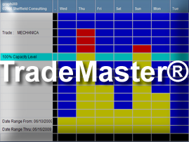 Products- TradeMaster®