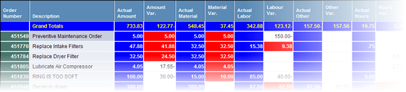 Products- decMAtrix® WO