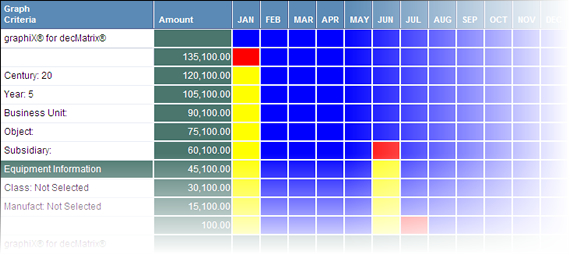Products- decMAtrix®